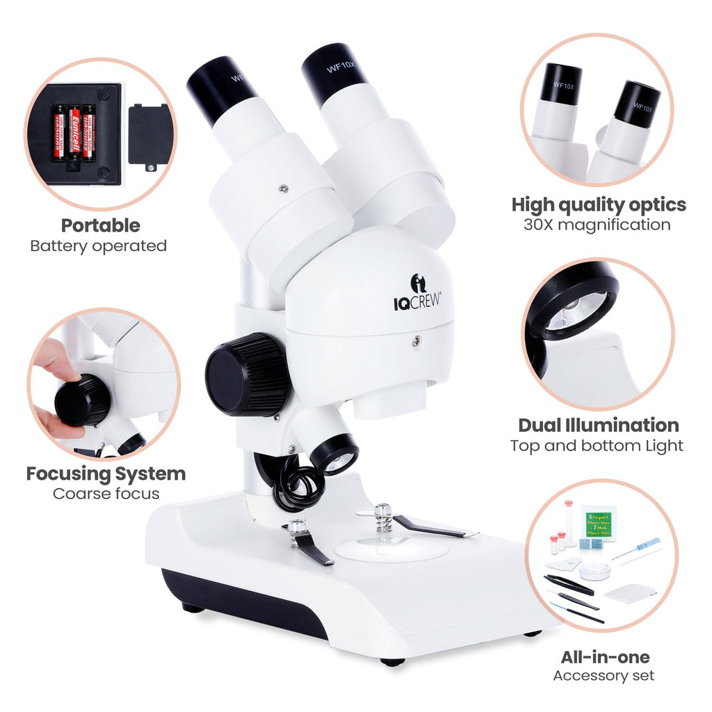 Amscope KVB-INST-122-ADV Monocular Compound Microscope for Kids STEM E ...