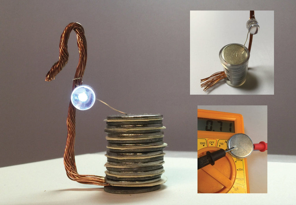 United Scientific™ BUILDING AN LED LIGHT BATTER – AmScope